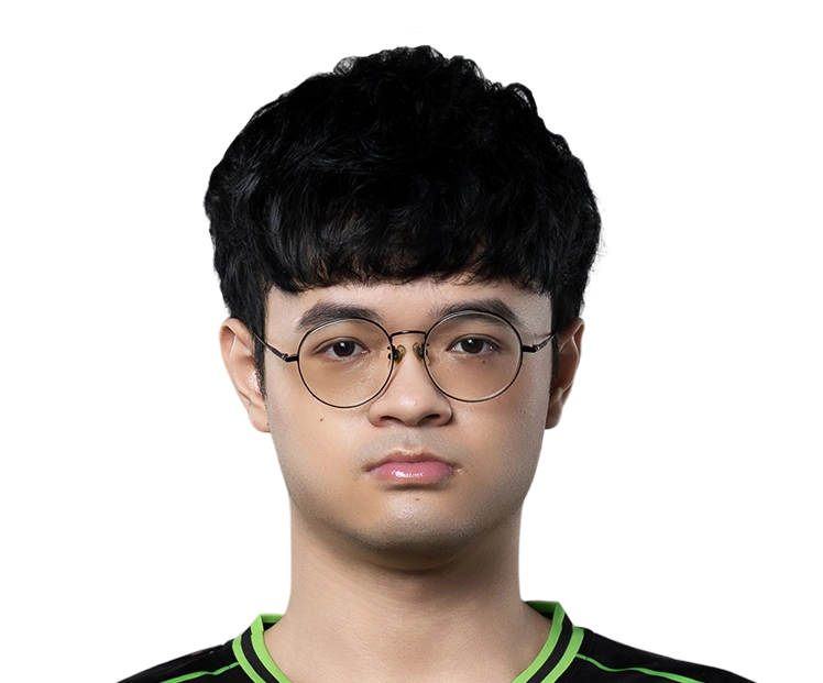 Chao Ying-Shun